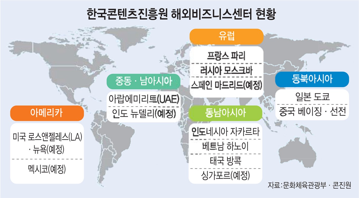 K 콘텐츠 글로벌 확산 거점 5곳 확대